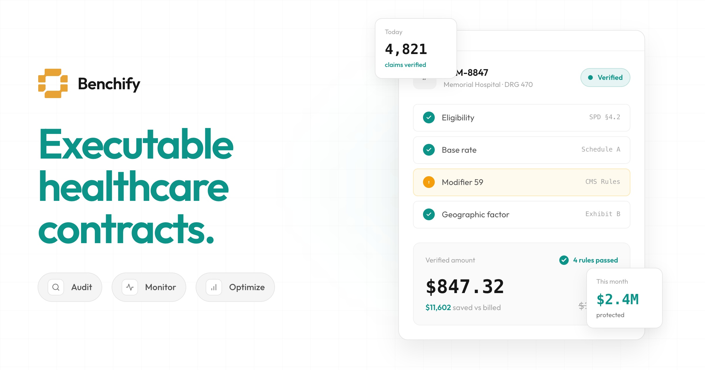 Benchify | Executable Healthcare Contracts